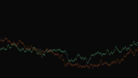 SC Charts | Documentation